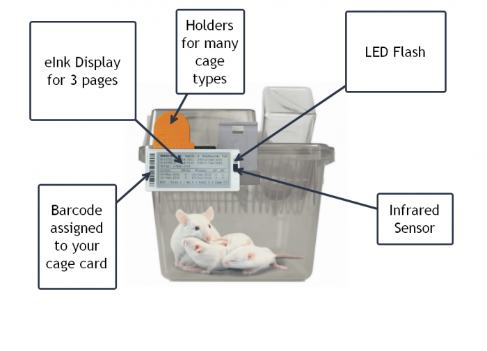 Cage-based animal Management - CageTalkers®